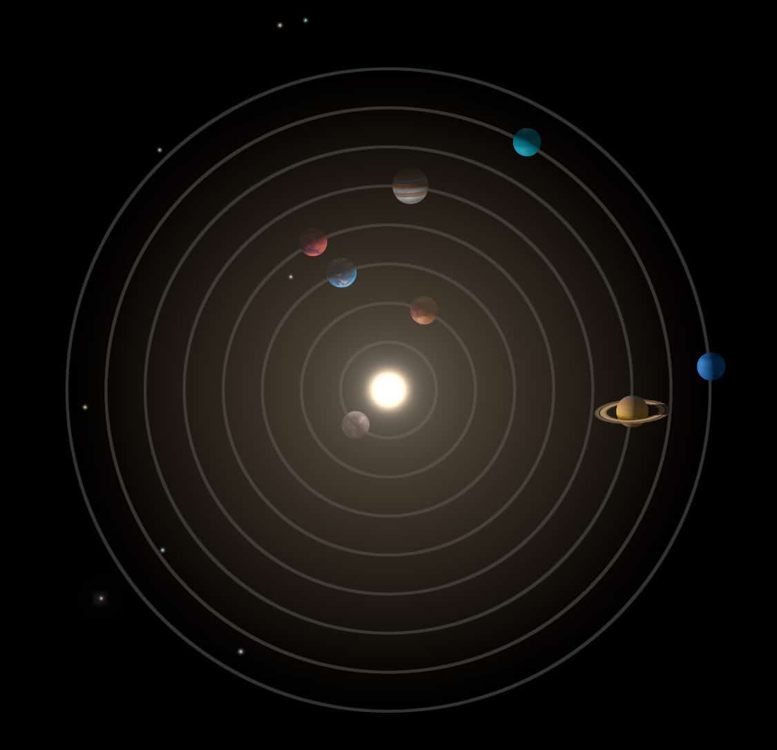 Planeter på rekke og rad - Astronomen